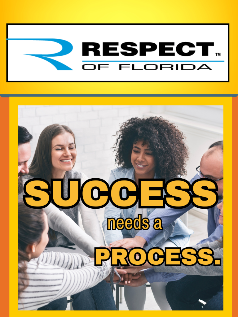 Respect of Florida